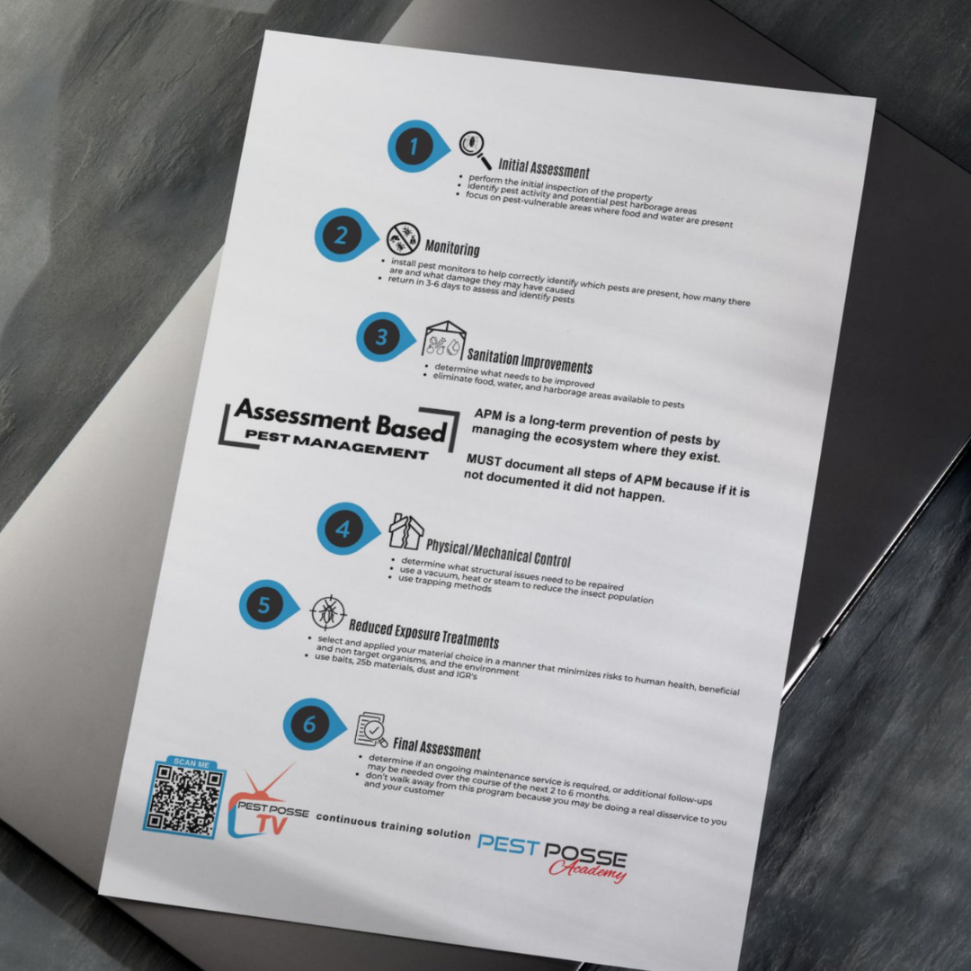 Assessment-based Pest Management Guide