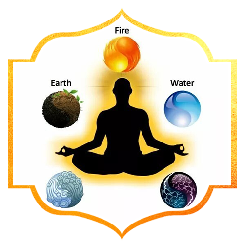 Unlock Divine Blessings with Indira Ekadashi, Vishwakarma Puja, Kanya ...